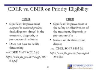 Alternative Approaches to FDA Approval for Drug and Device Firms | PDF