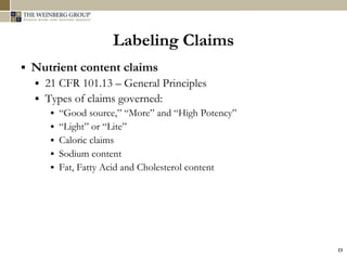 Regulation of Dietary Supplements | PDF