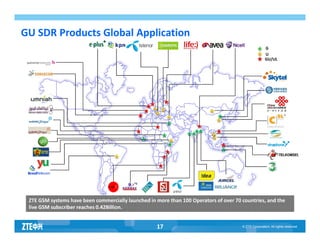 Sdr based uni ran solution | PDF
