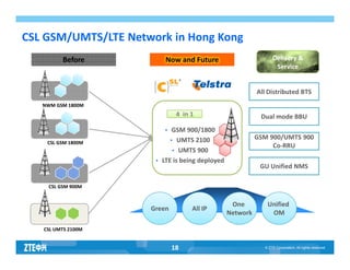 Sdr based uni ran solution | PDF