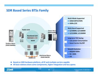 Sdr based uni ran solution | PDF