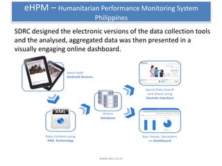 Sdrc data chain | PPT