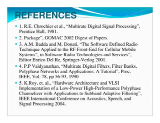 SDR channelizer by sooraj | PPT