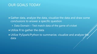 Extracting And Analyzing Cricket Statistics with R and Pyspark | PPT