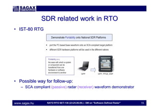 SDR for radar 090623 | PPT
