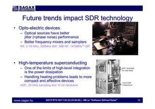 SDR for radar 090623 | PDF