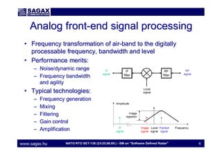 SDR for radar 090623 | PPT
