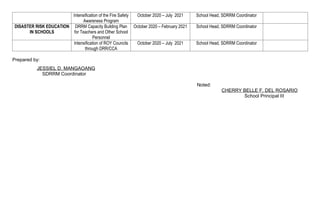 SDRRM ACTION PLAN sama2024-2025documents | DOCX