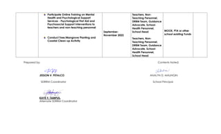 SDRRM for teachers and learners PLAN.pdf