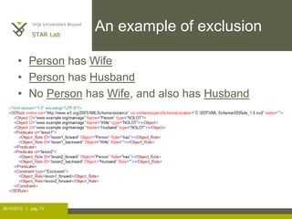 Semantic Decision Rule Markup Language V1.0 specification | PPT