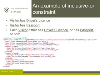 Semantic Decision Rule Markup Language V1.0 specification | PDF