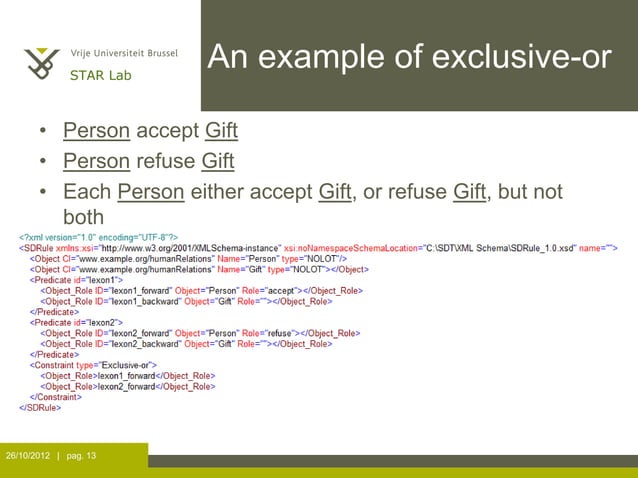 Semantic Decision Rule Markup Language V1.0 specification | PPT