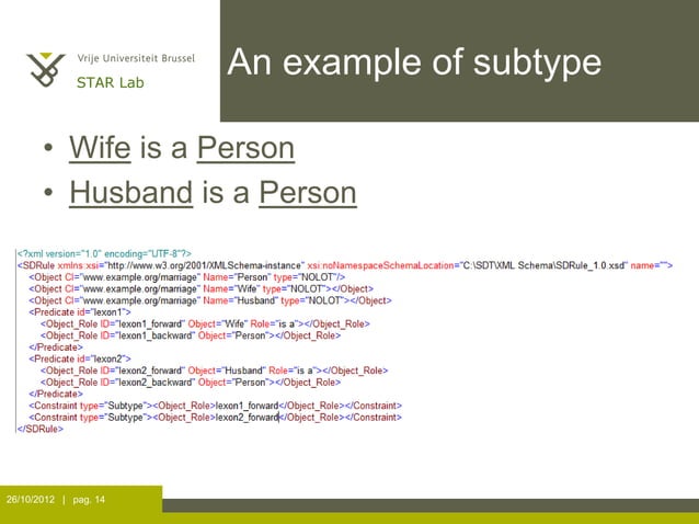 Semantic Decision Rule Markup Language V1.0 specification | PPT