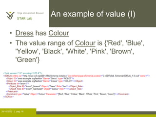 Semantic Decision Rule Markup Language V1.0 specification | PDF