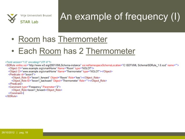 Semantic Decision Rule Markup Language V1.0 specification | PPT