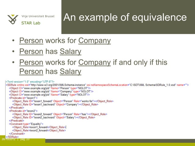 Semantic Decision Rule Markup Language V1.0 specification | PPT
