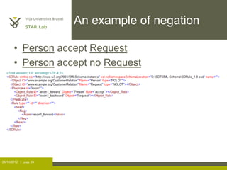 Semantic Decision Rule Markup Language V1.0 specification | PDF
