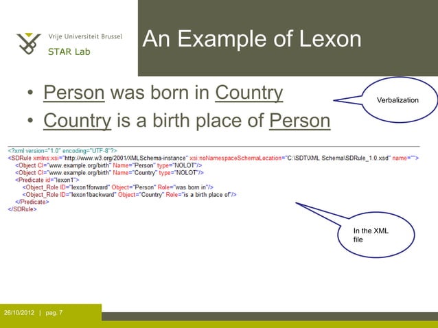 Semantic Decision Rule Markup Language V1.0 specification | PPT