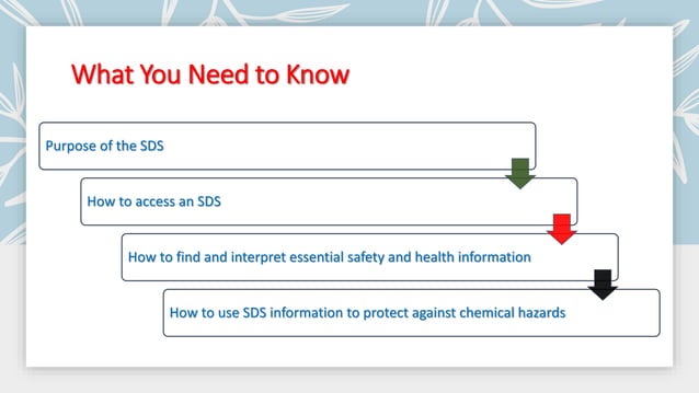 Safety Data Sheet ( SDS ) | PPTX | First Aid | Injuries