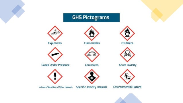 Safety Data Sheet ( SDS ) | PPTX | First Aid | Injuries