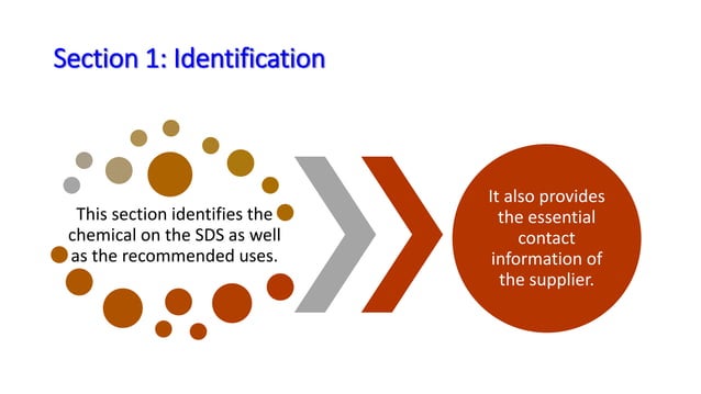 Safety Data Sheet ( SDS ) | PPTX | First Aid | Injuries