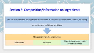 Safety Data Sheet ( SDS ) | PPTX