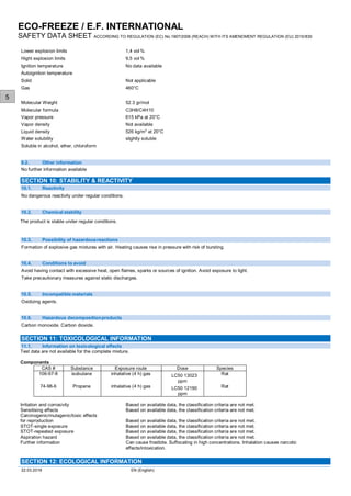 SAFETY DATA SHEET ECO134 | PDF