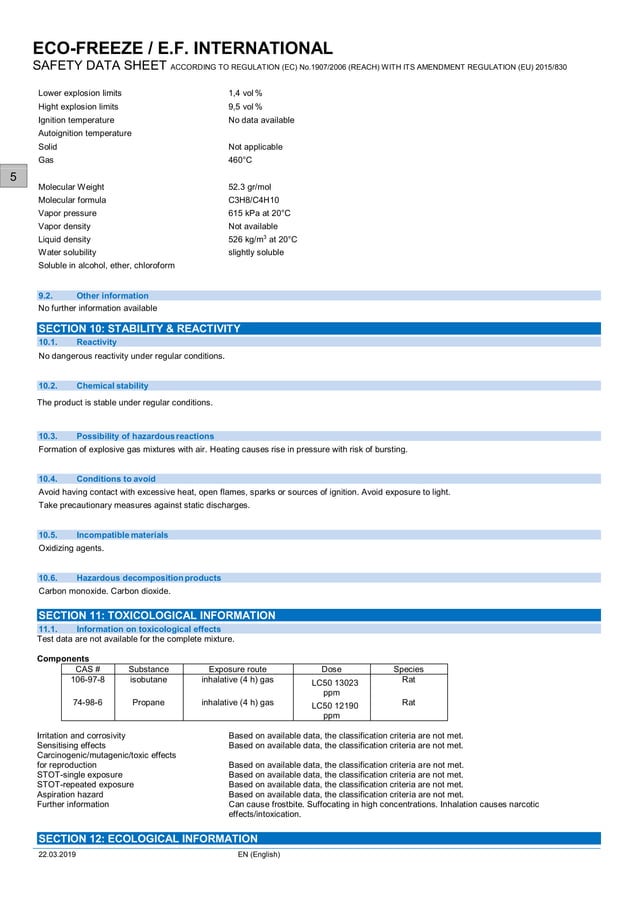 SAFETY DATA SHEET ECO134 | PDF