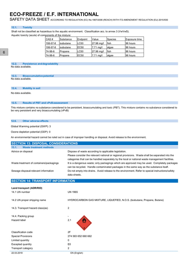 SAFETY DATA SHEET ECO134 | PDF