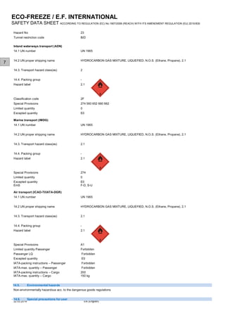 SAFETY DATA SHEET ECO32 | PDF
