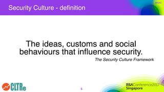 Measuring security culture is different from counting employees | PDF