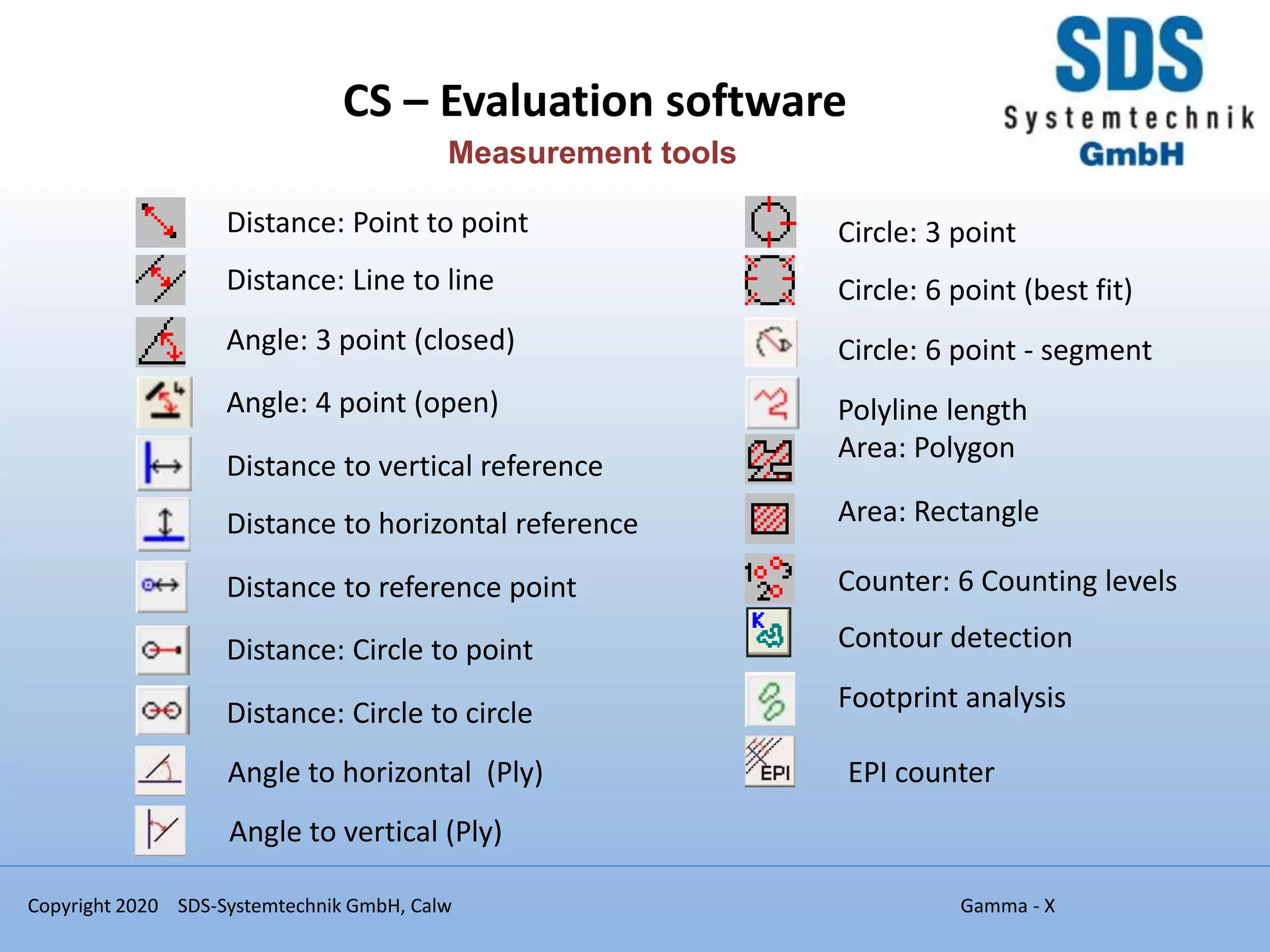 Tyre cross section measurement | PPT