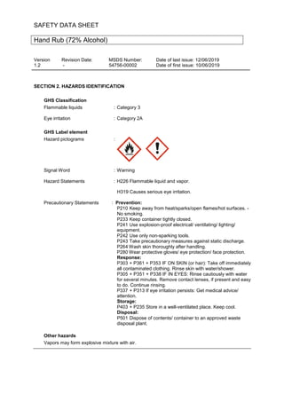 zimmer aufraumen Zaglobal Hand Rub india SDS | PDF