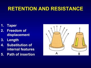 prin of tooth prep | PPT | Oral care | Personal Care