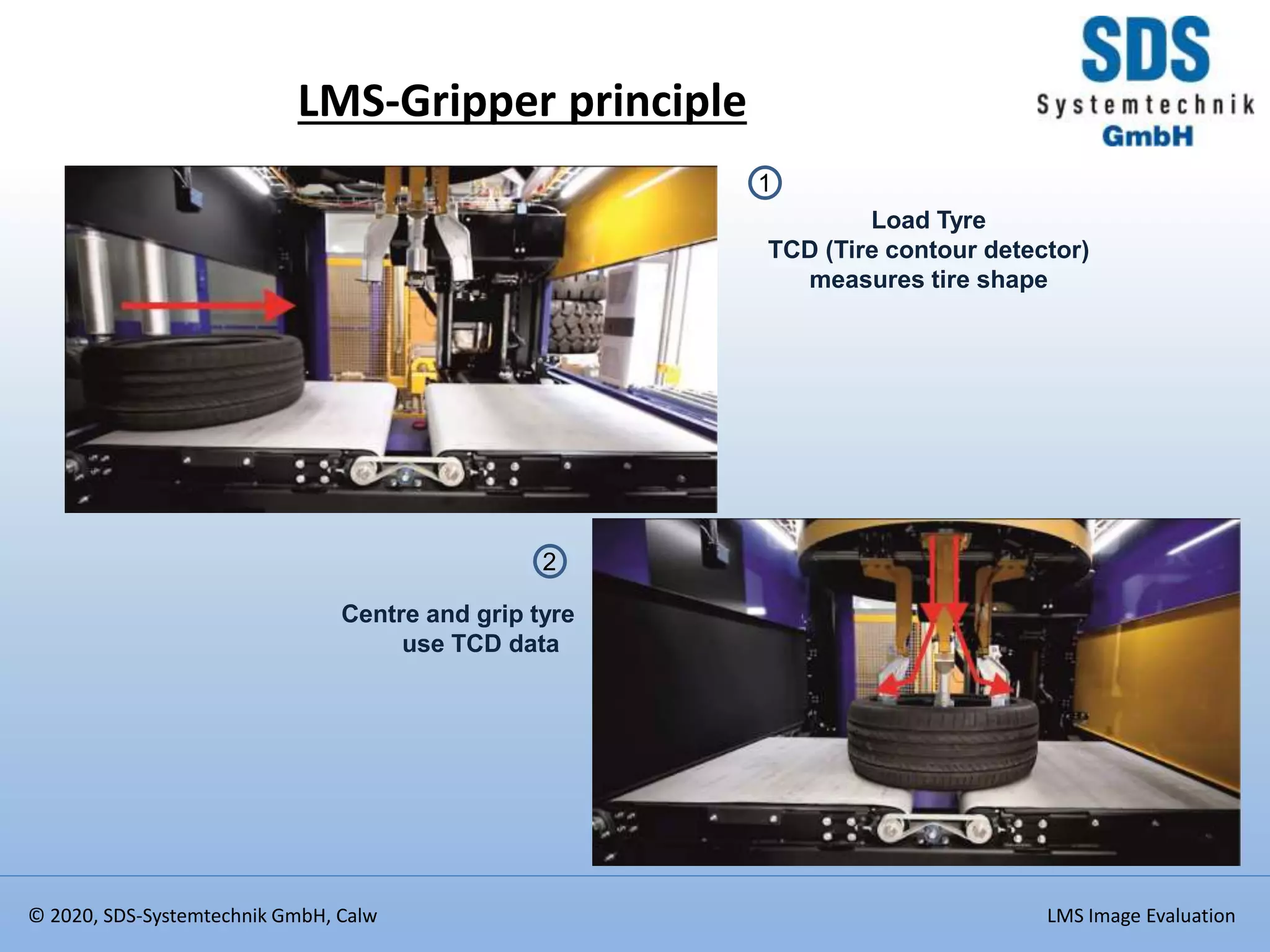 Laser marking system LMS-Gripper | PPT
