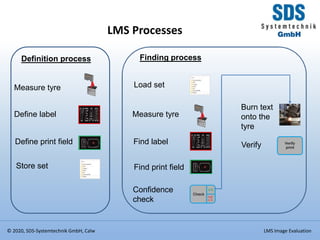 Laser marking system LMS-Gripper | PPT