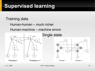 Partially observable Markov decision processes for spoken dialog systems | PPT