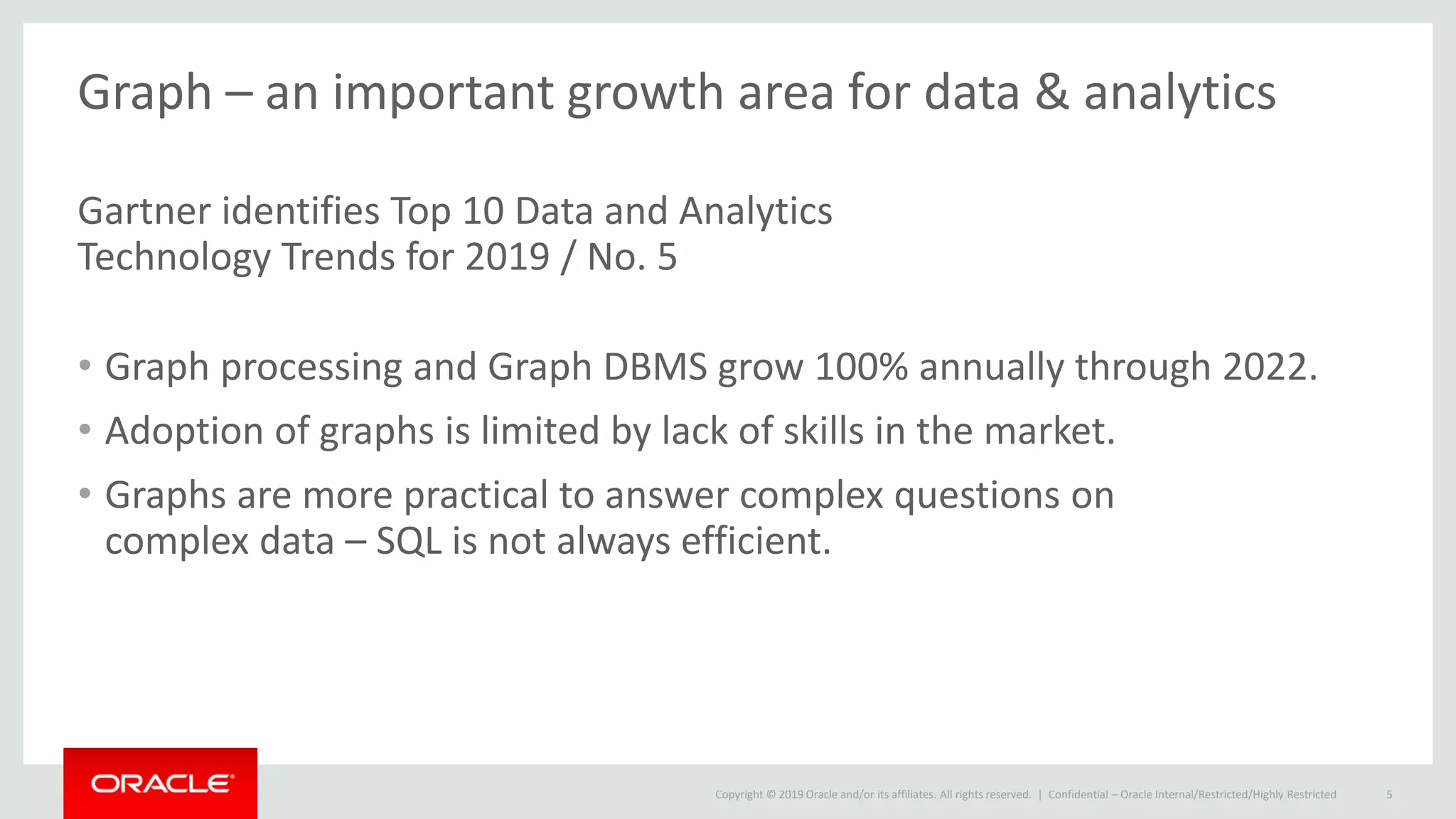 Fraud Detection in Financial Services using Graph Analysis and Machine Learning | PPT