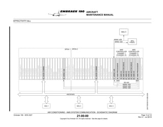 SDS2327_21-00-00.PDF