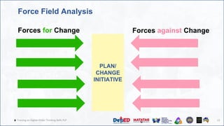 SD_S6_Facing_the_Forces.pptx