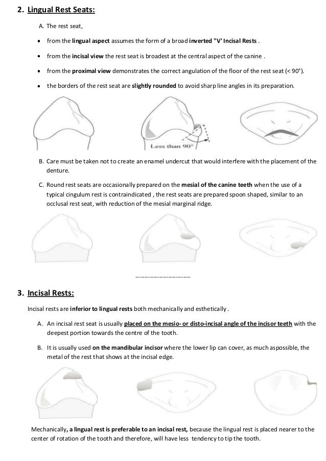 Tooth preparation for rest seats dental Removable Prosthodontics