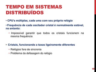 Sistemas Distribuídos - Aula 09 - Tempos, Relogios e Sincronizacao de ...