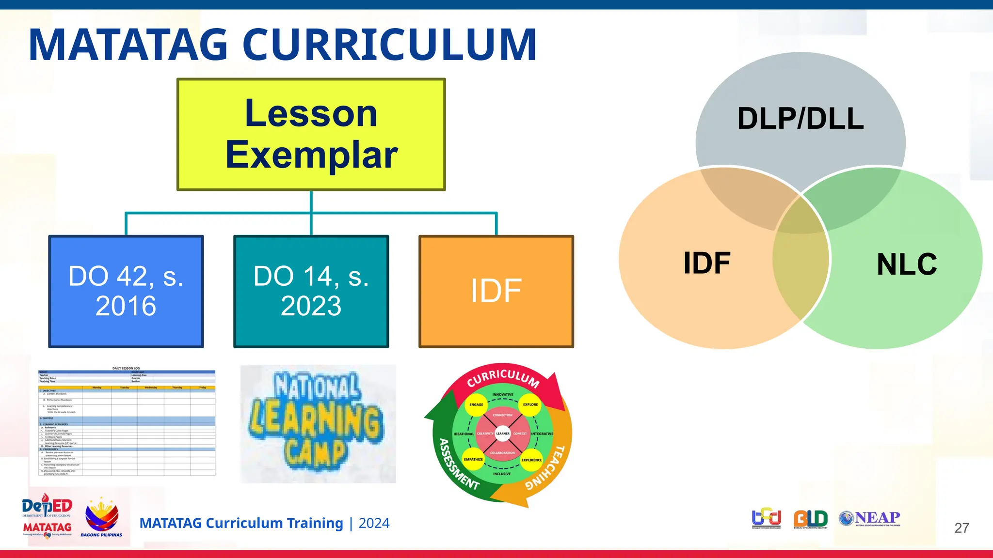 Science 4_Session_Matatag Curriculum_deped_philippines | PPTX
