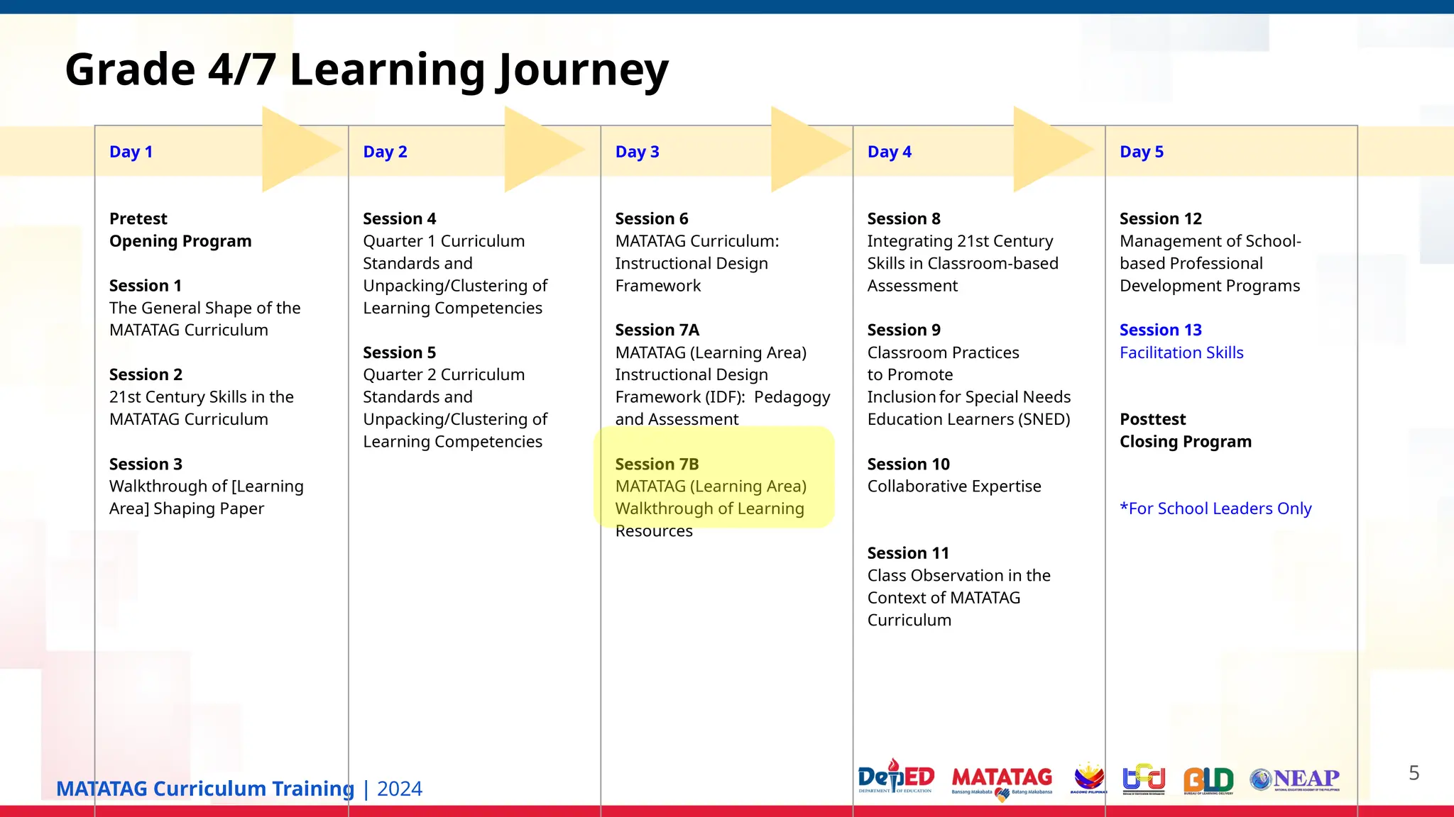 Science 4_Session_Matatag Curriculum_deped_philippines | PPTX