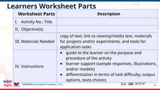 Science 4_Session_Matatag Curriculum_deped_philippines | PPTX