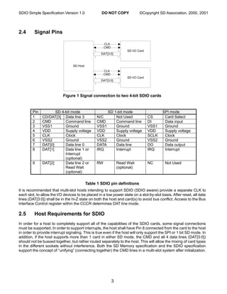 Sd sdio specsv1 | PDF | Operating Systems | Computer Software and Applications
