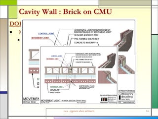 Detailing : Exterior Wall Assemblies | PPS