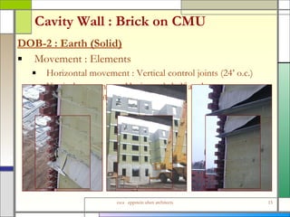 Detailing : Exterior Wall Assemblies | PPS