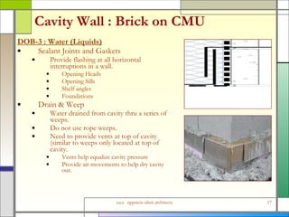 Detailing : Exterior Wall Assemblies | PPT