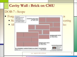 Detailing : Exterior Wall Assemblies | PPS